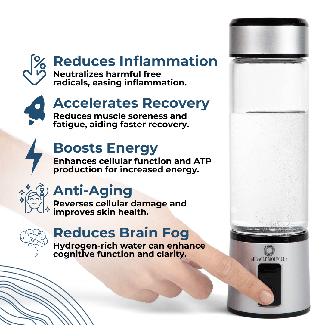 Miracle Pod – Miracle Molecule